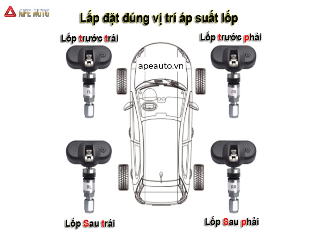 Hướng dẫn cách Cài đặt và Sử dụng Cảm biến áp suất lốp TPMS!